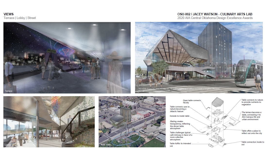 Congratulations to our 2020 Design Award Winners! – AIA Central Oklahoma